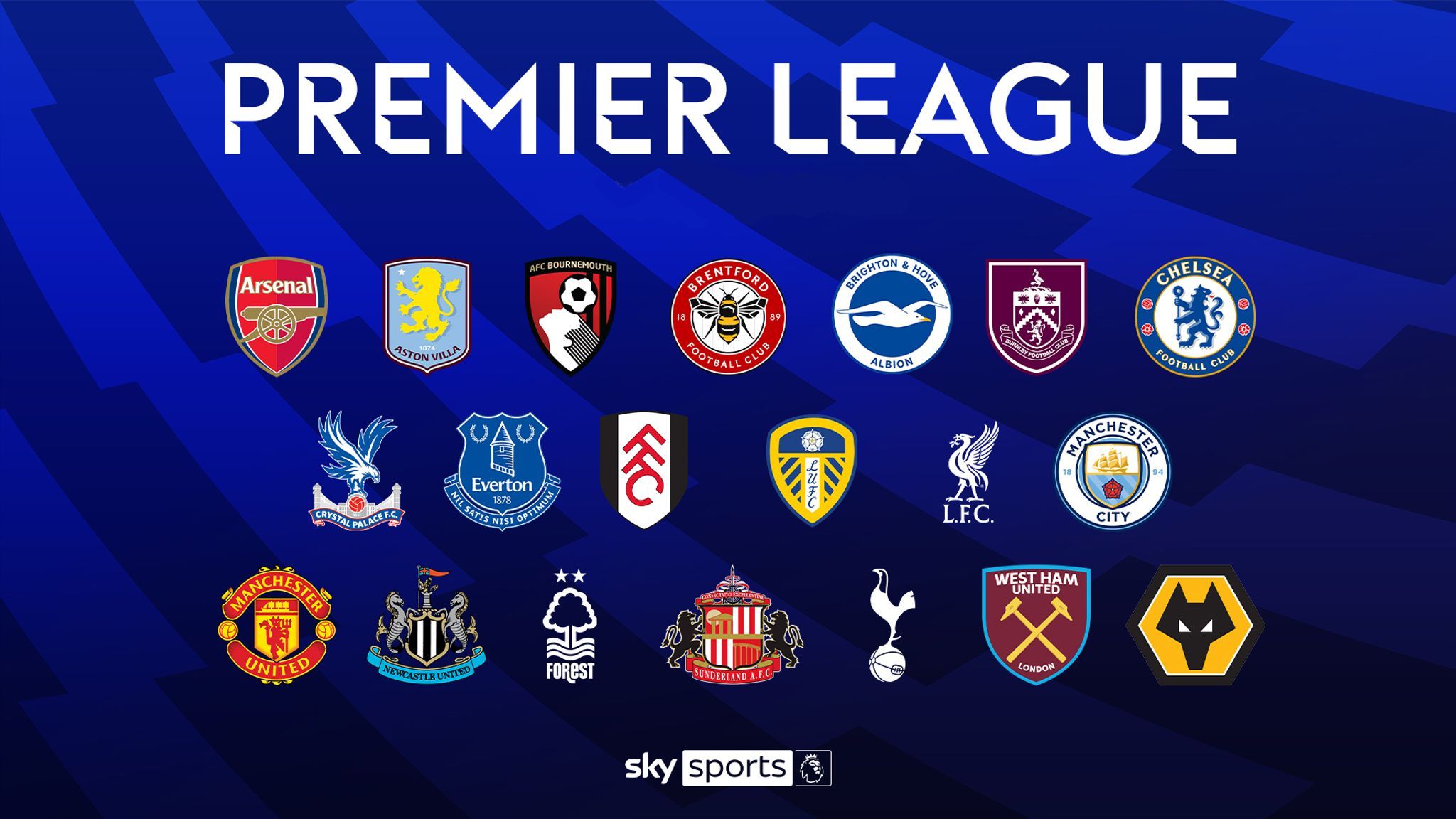 How to Watch the Premier League 2025–2026: Live Stream EPL Matches from Anywhere - Tea Sport Live